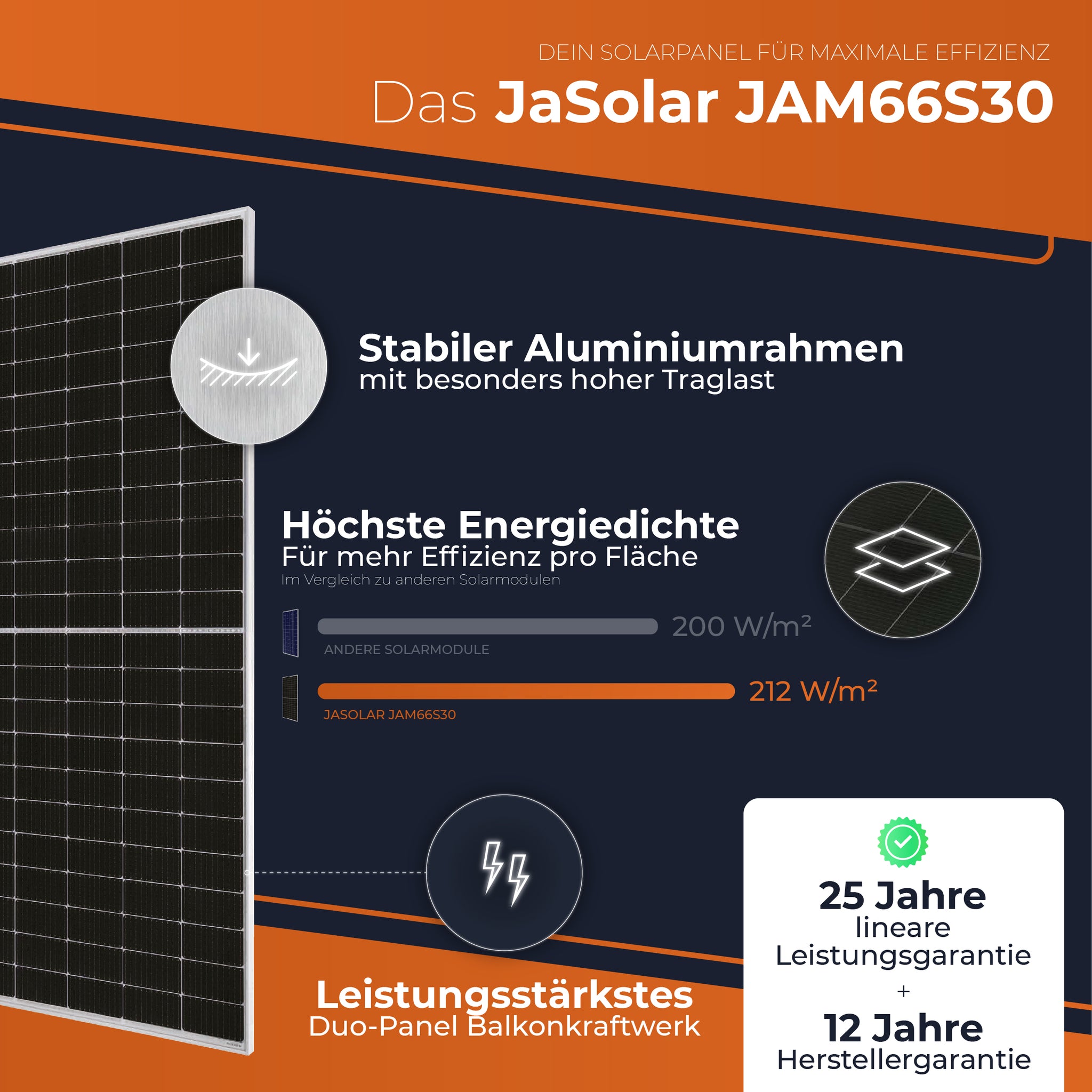 JA Solar 500W Solarpanel | ab 133€/Modul | Monokristallin – Glas/Glas ...