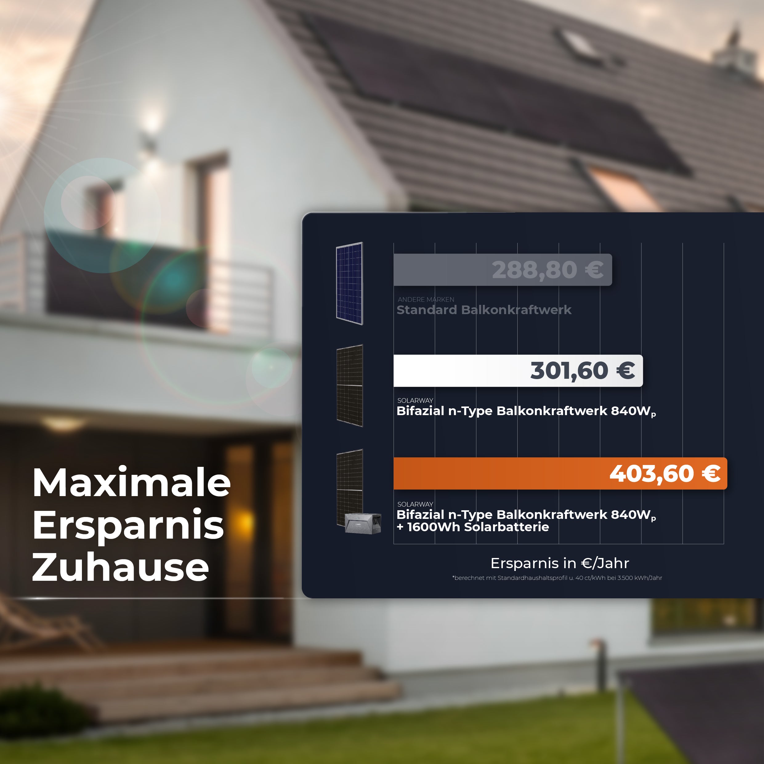 SOLARWAY Balkonkraftwerk 840 Watt | Deye 600/800 Watt | Bifazial inkl ...