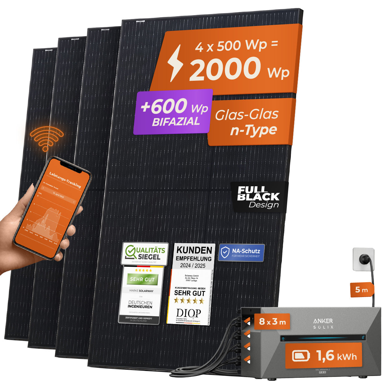 Solarway Balkonkraftwerk 2000W mit Speicher im Komplettset