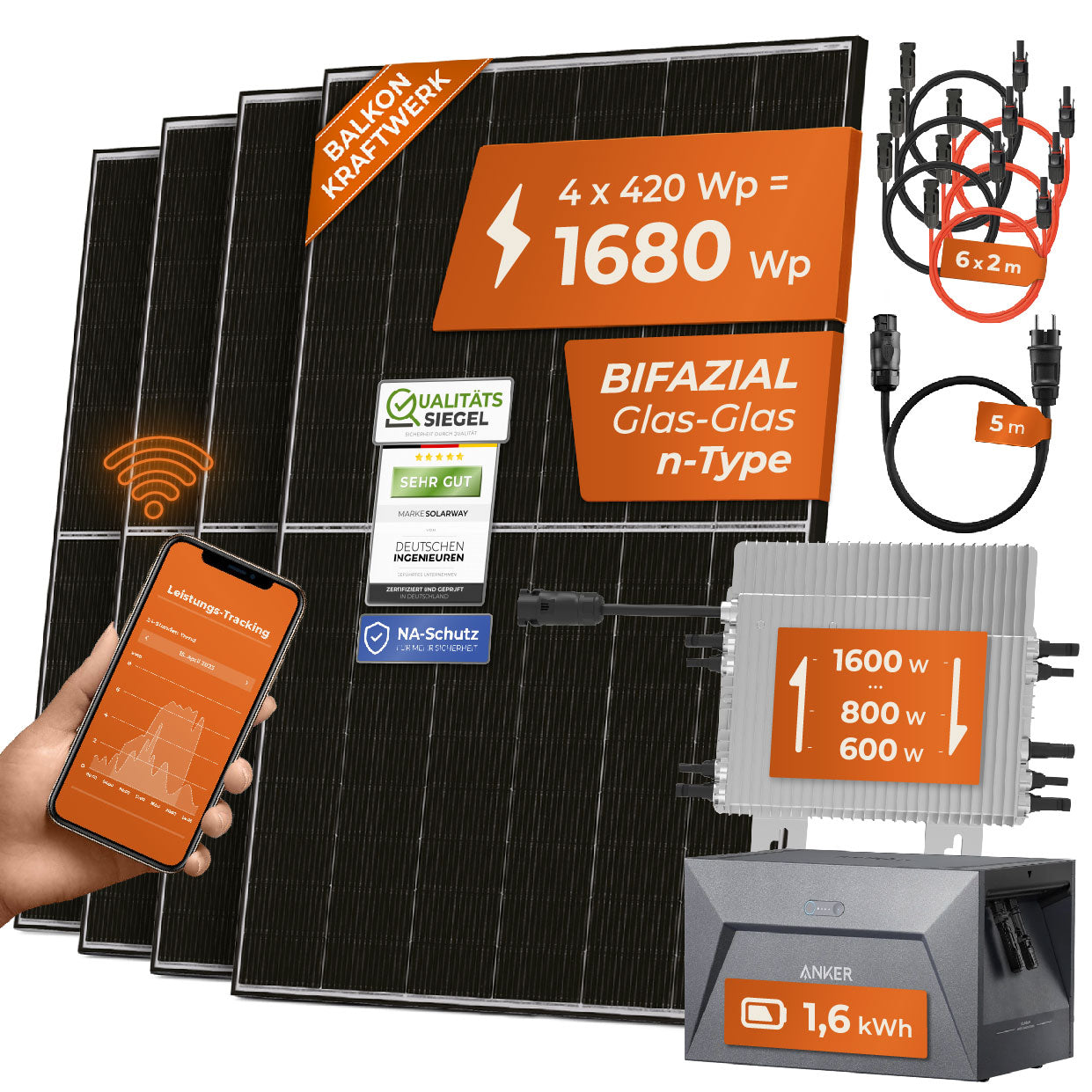 Balkonkraftwerke im Komplettset - mit Batteriespeicher | Solarway