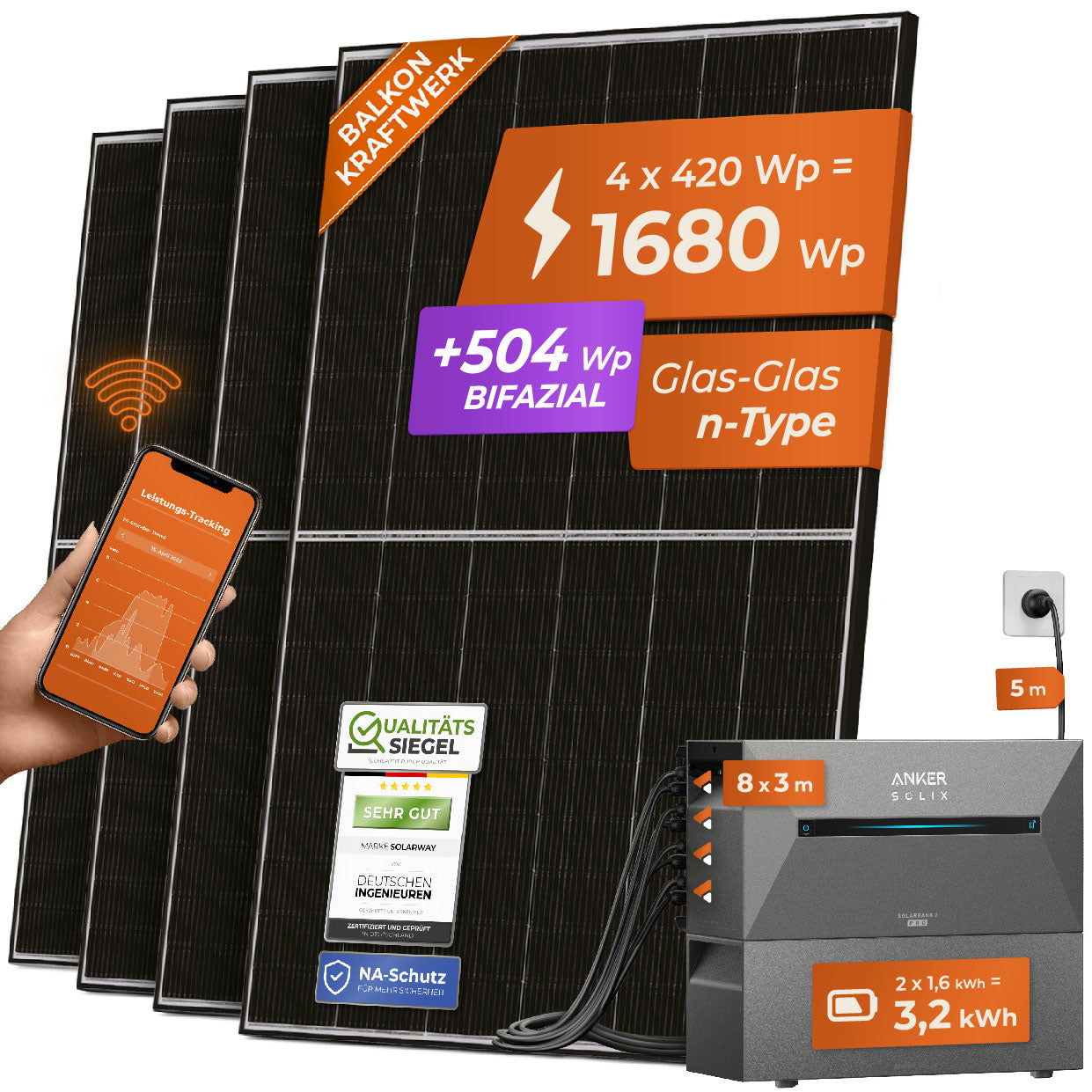 Balkonkraftwerke im Komplettset - mit Batteriespeicher | Solarway