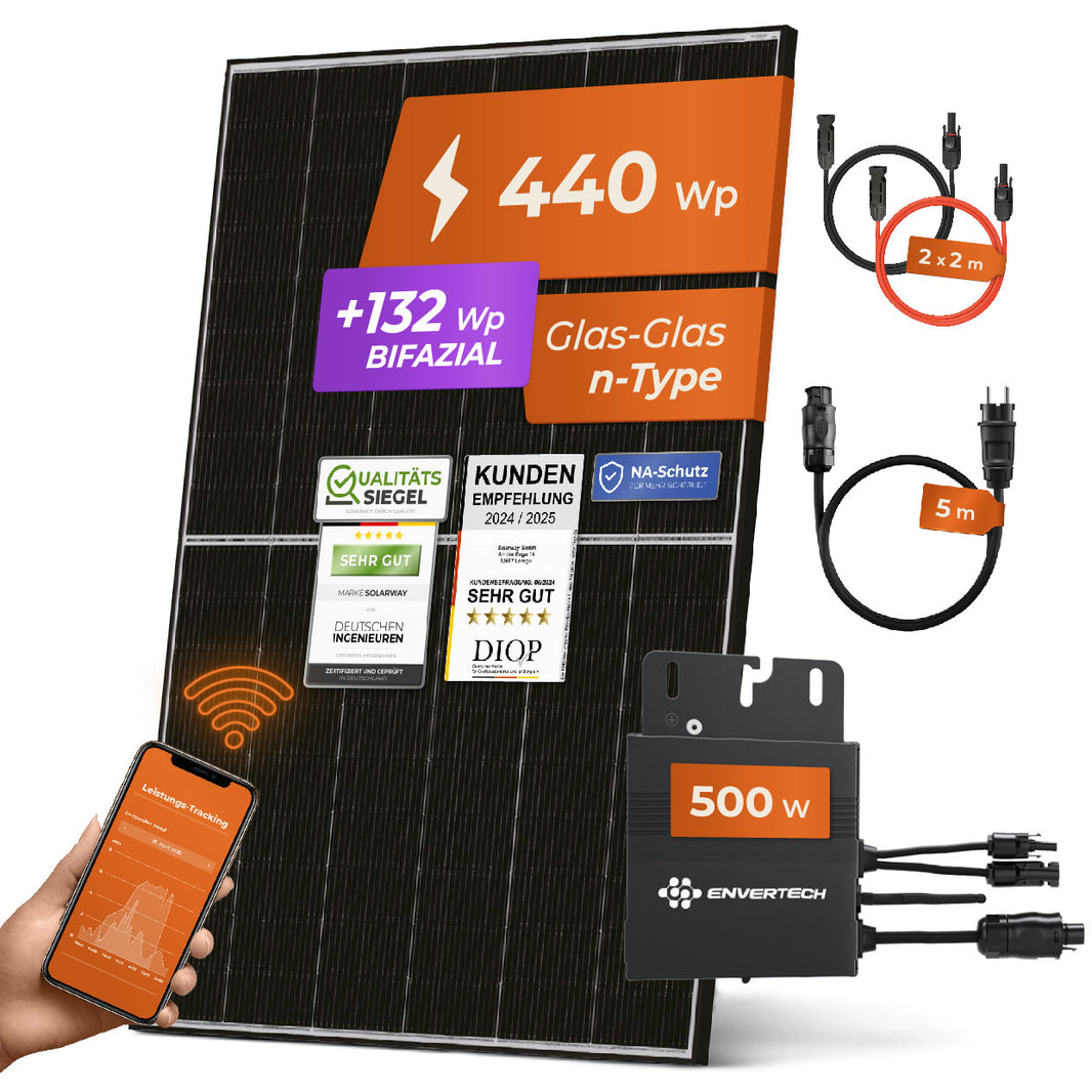 Balkonkraftwerke im Komplettset - mit Batteriespeicher | Solarway