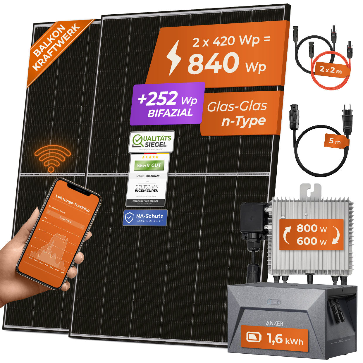 Balkonkraftwerke im Komplettset - mit Batteriespeicher | Solarway